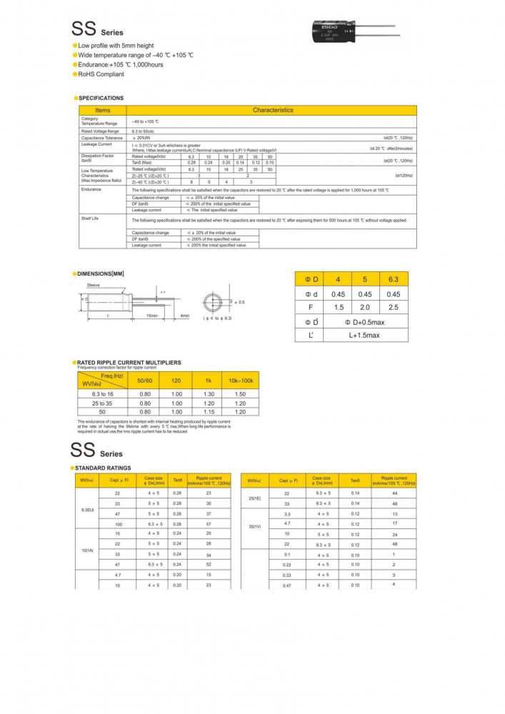 ECSS0305330M6R3P00 datasheet page 1