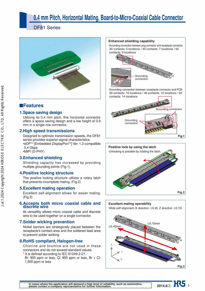 DF81 series datasheet page 1