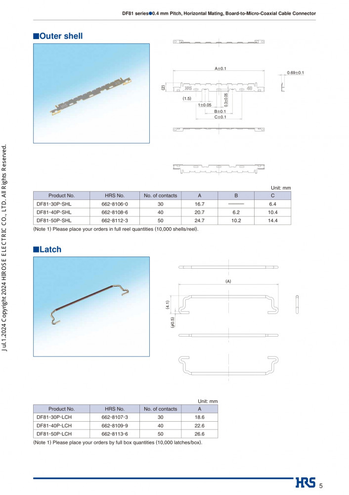 DF81 series datasheet page 5