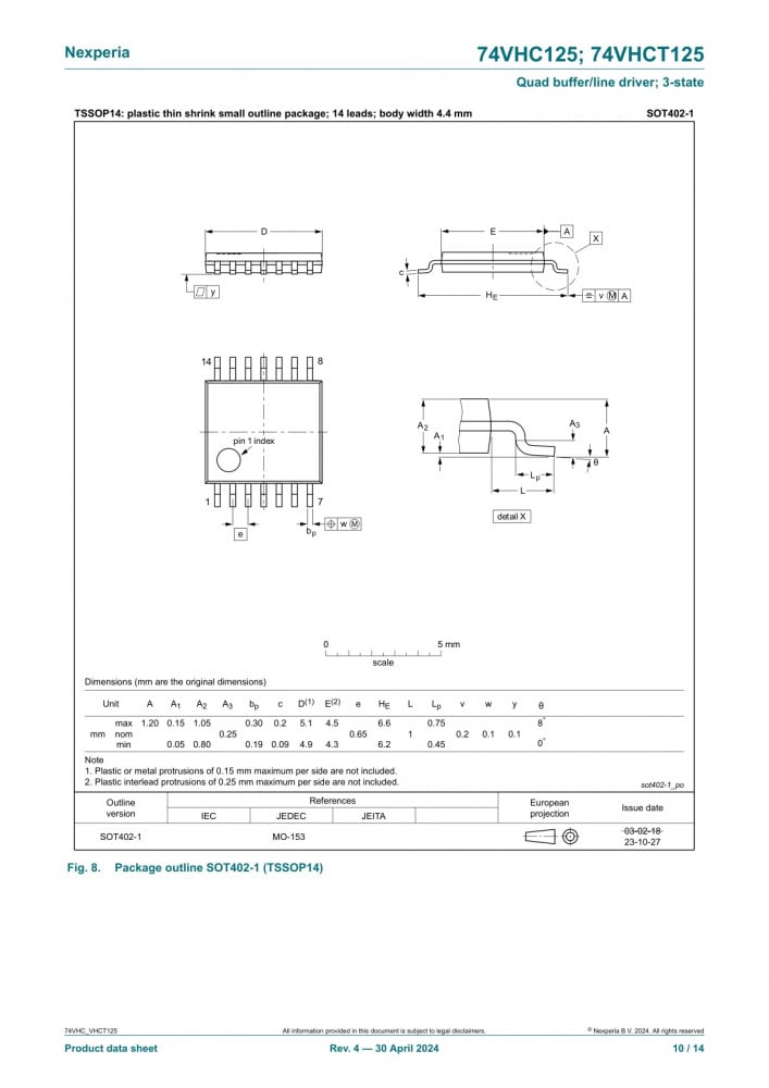 74VHCT125PW,118 datasheet page 10