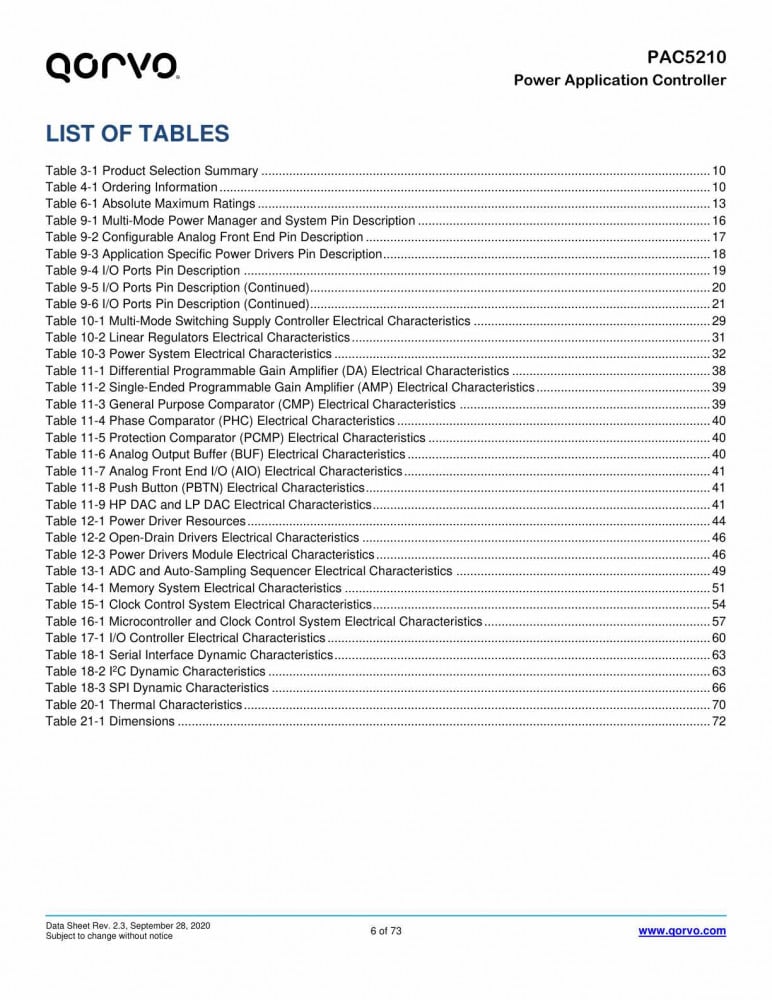 PAC5210QS datasheet page 6