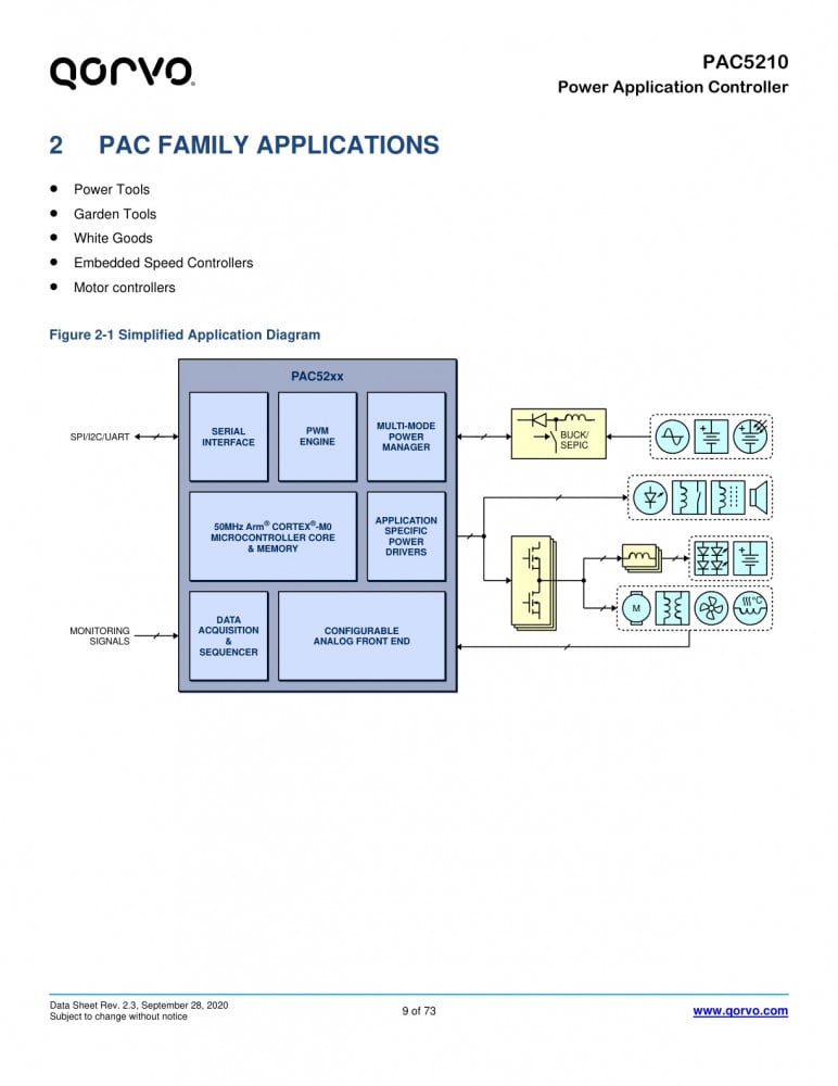 PAC5210QS datasheet page 9