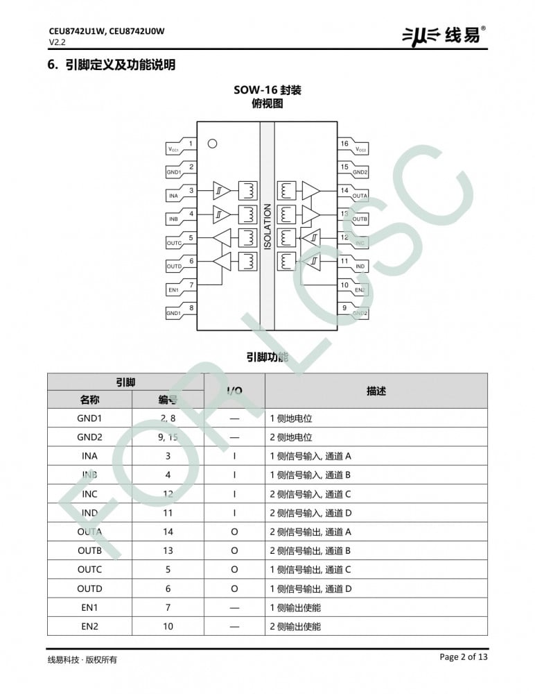 CEU8742U0W datasheet page 2