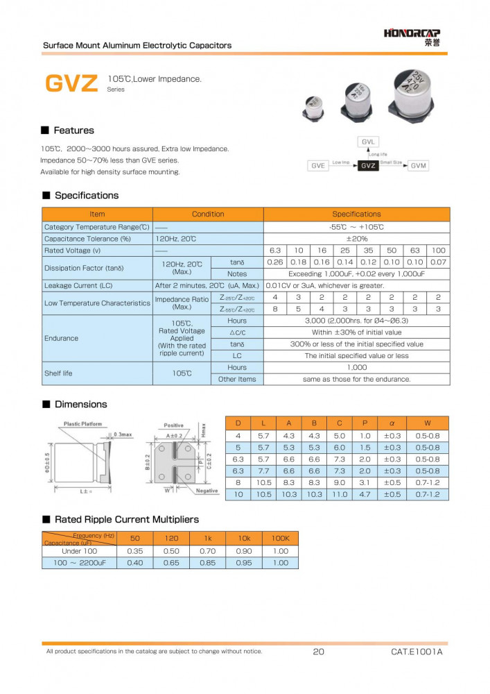 Honor Elec GVZ datasheet page 1