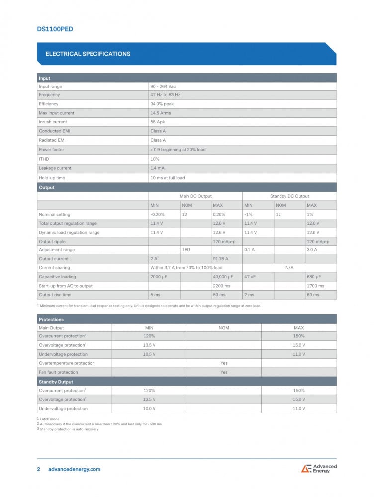 DS1100PED-3 datasheet page 2