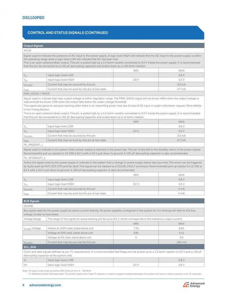 DS1100PED-3 datasheet page 4