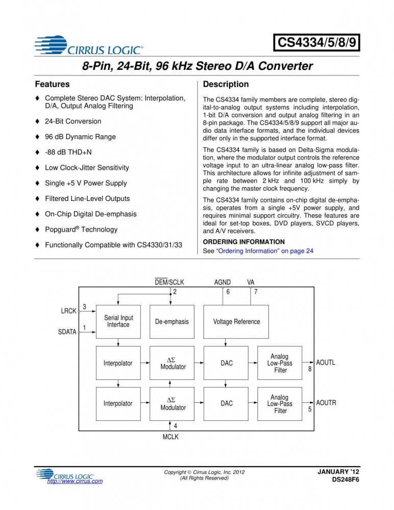 CS4334-KSZ datasheet page 1