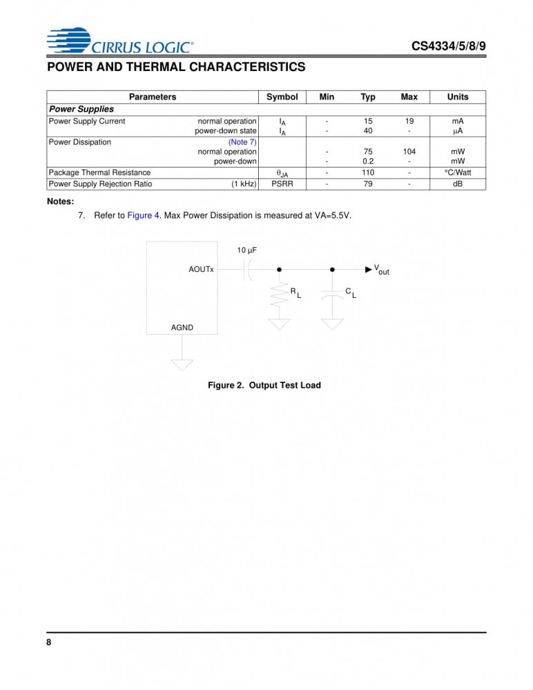 CS4334-KSZ datasheet page 8