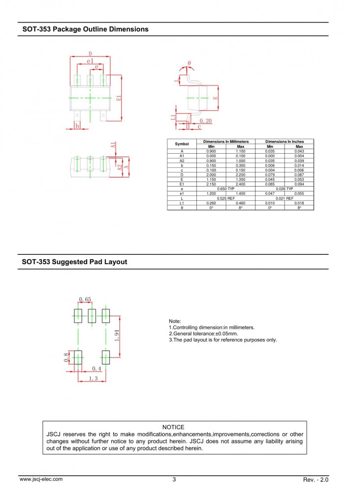 UMA11N datasheet page 3