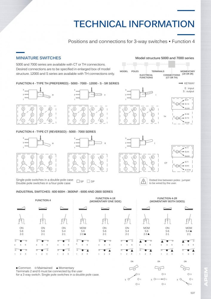 APEM technical document page 3