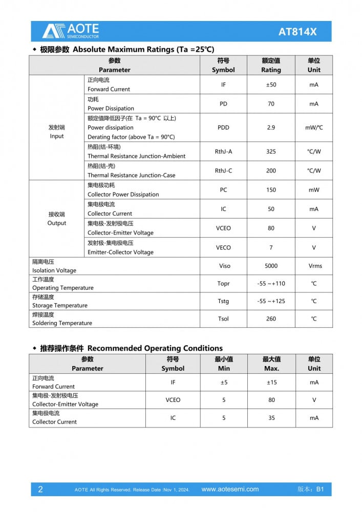 AT814X datasheet page 3