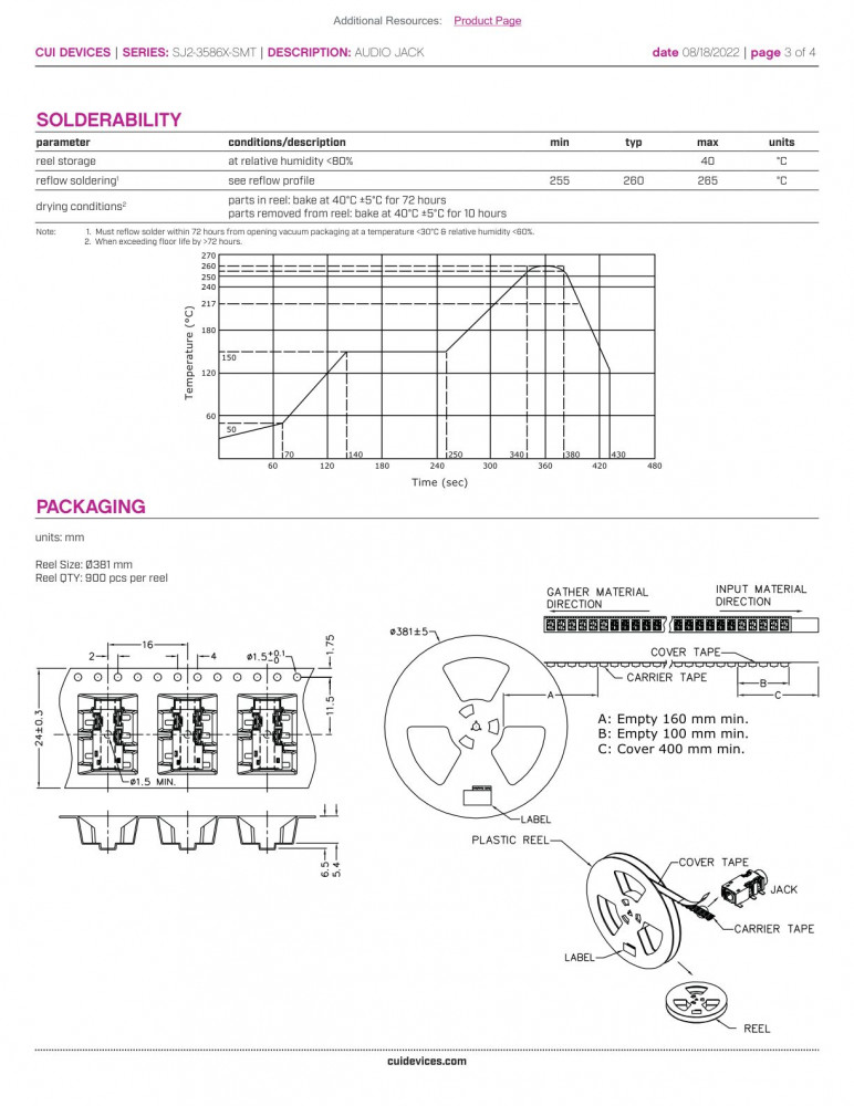 SJ2-35863A-SMT-TR datasheet page 3