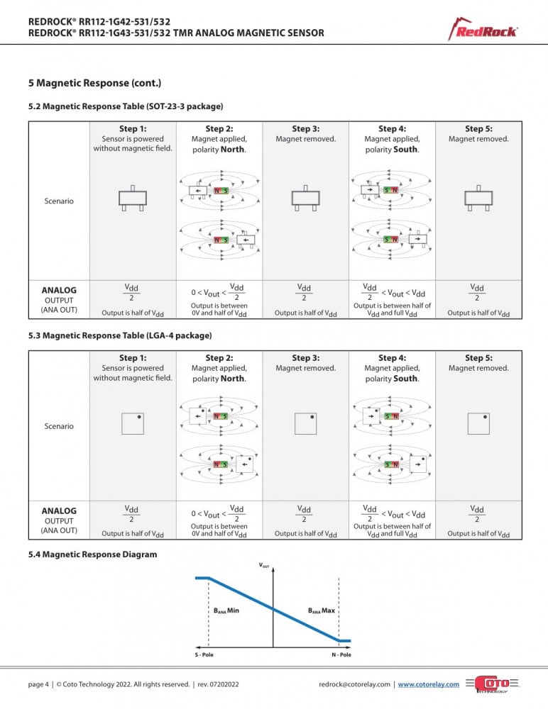 RR112 datasheet page 4