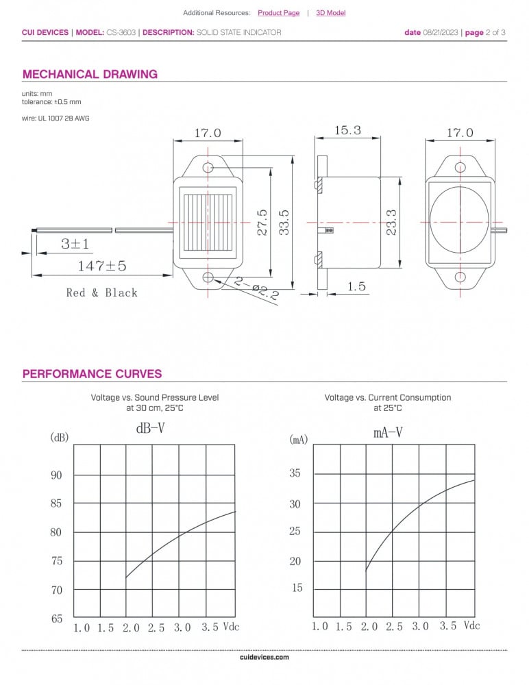 CS-3603 datasheet page 2