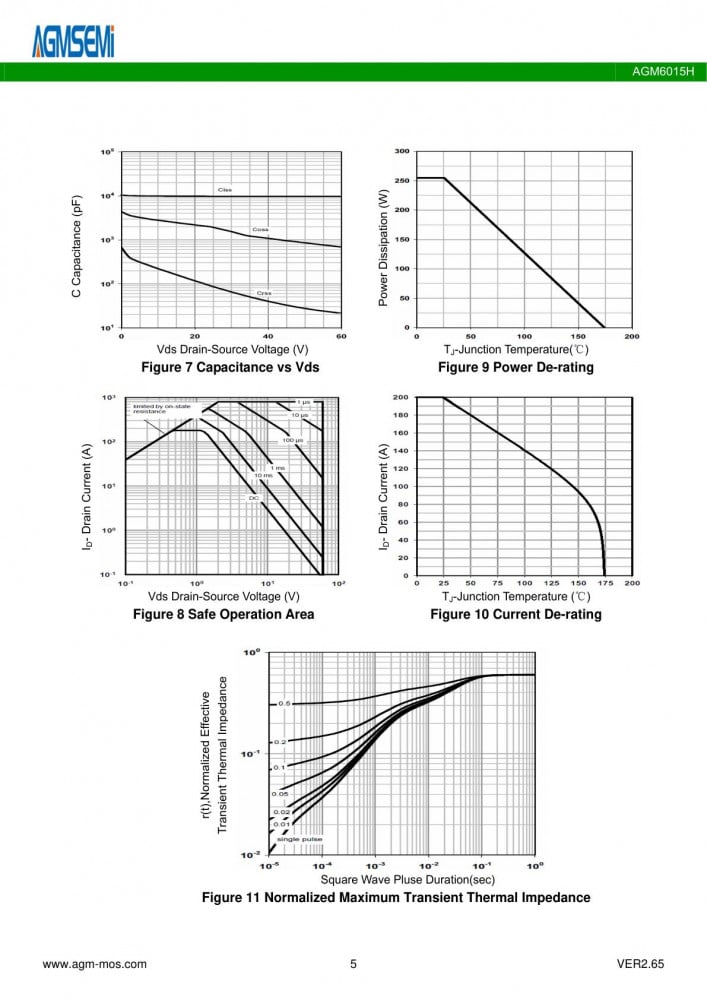 AGM6015H datasheet page 5