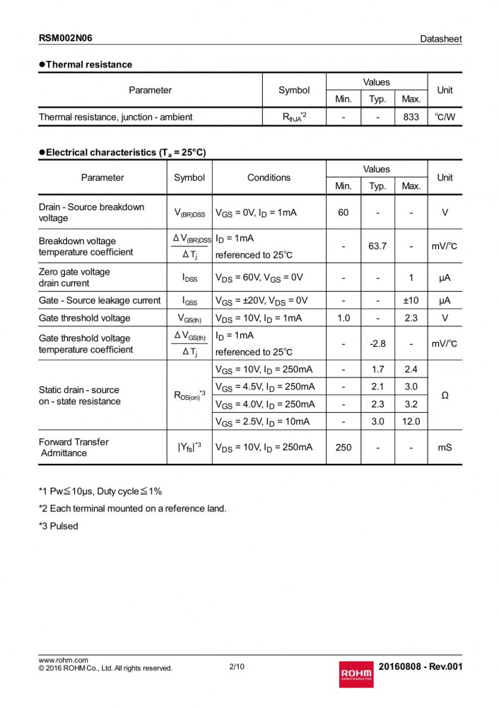 RSM002N06MGT2L datasheet page 2