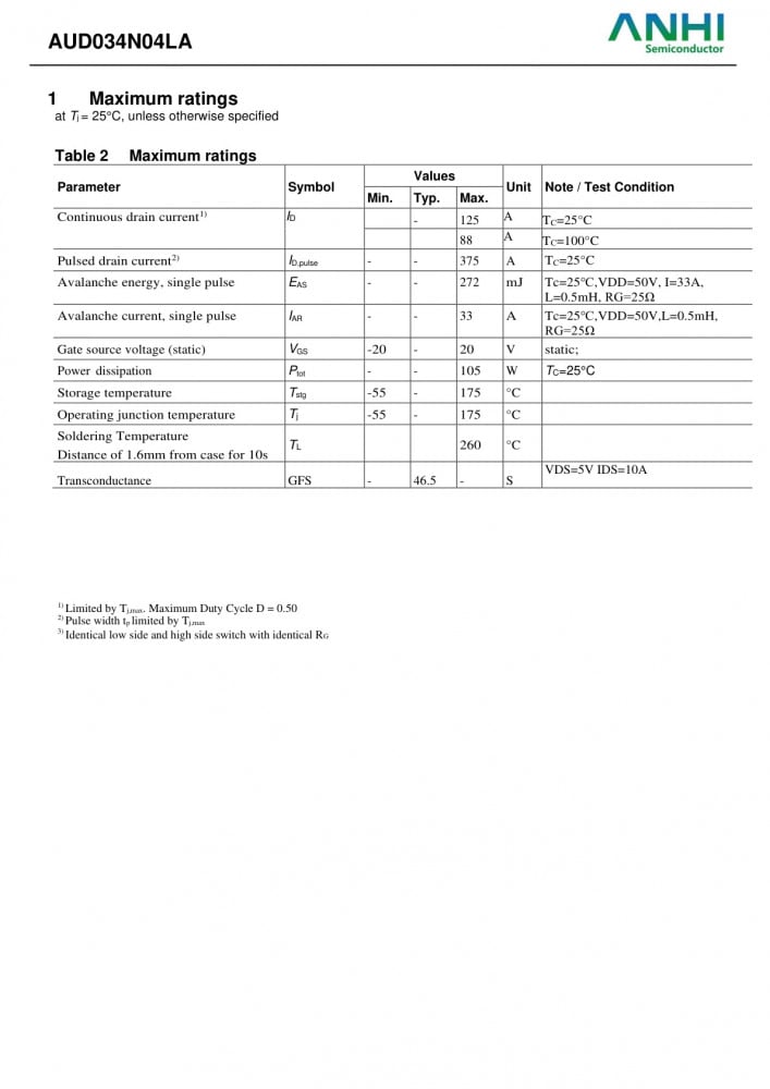 AUD034N04LA datasheet page 2