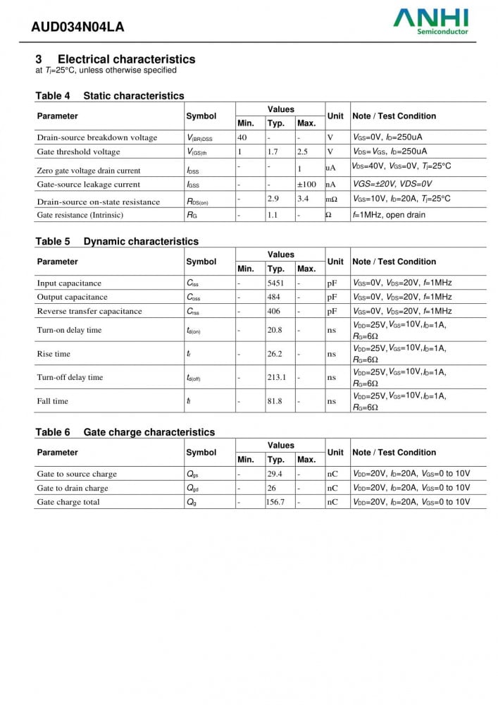AUD034N04LA datasheet page 4