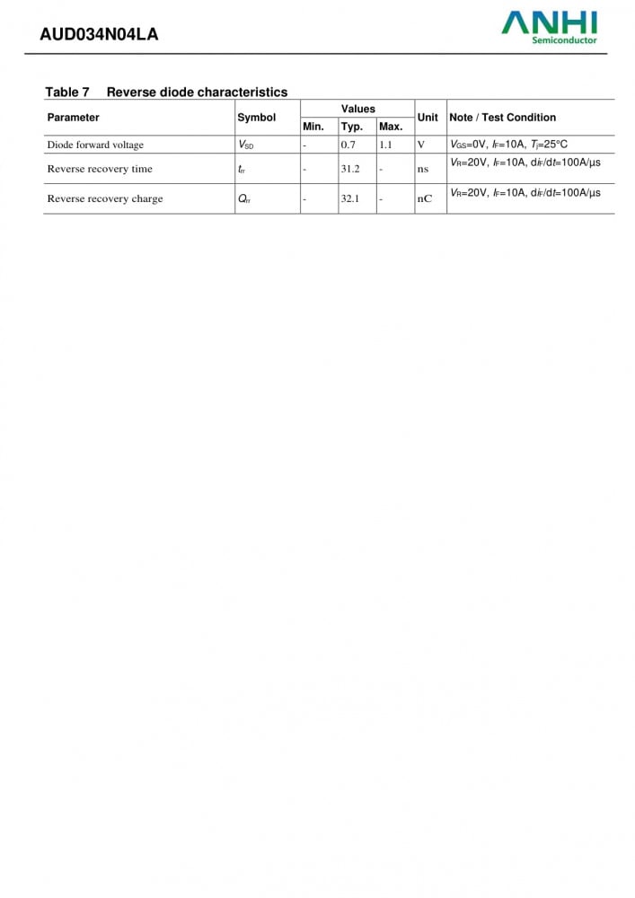 AUD034N04LA datasheet page 5
