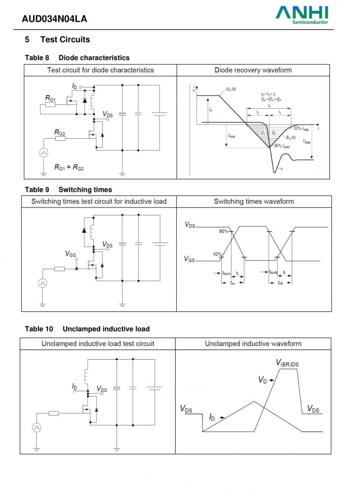AUD034N04LA datasheet page 8