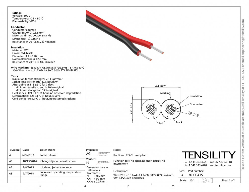 Tensility International 30-00415 product drawing and documentation preview