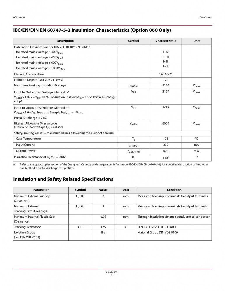 ACPL-K453-560E datasheet page 4