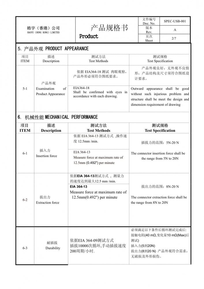 HOOYA USB-306K specification page 2