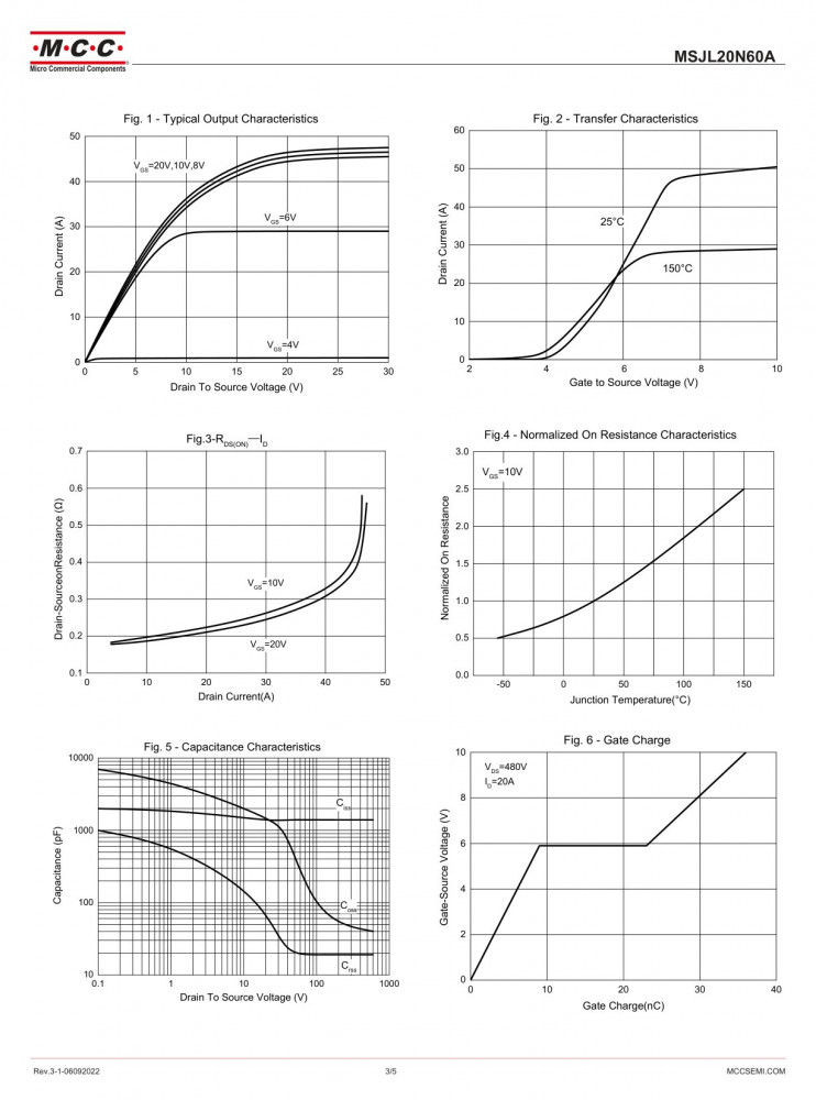 MSJL20N60A-TP datasheet page 3