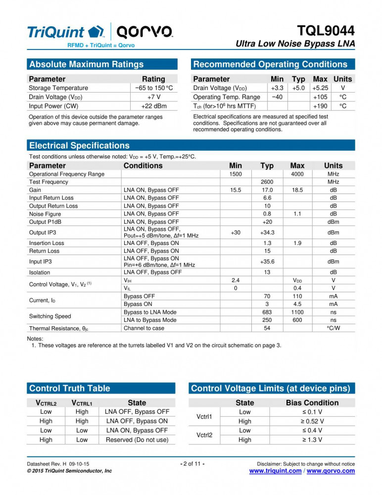 TQL9044 technical document page 2