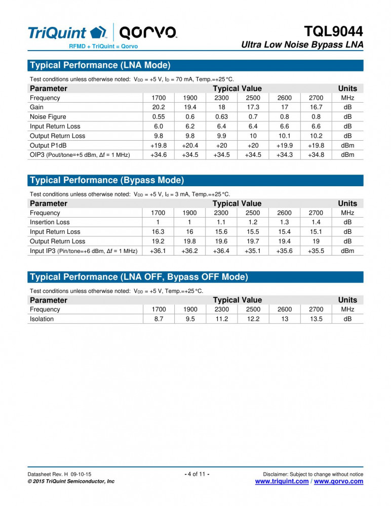 TQL9044 technical document page 4