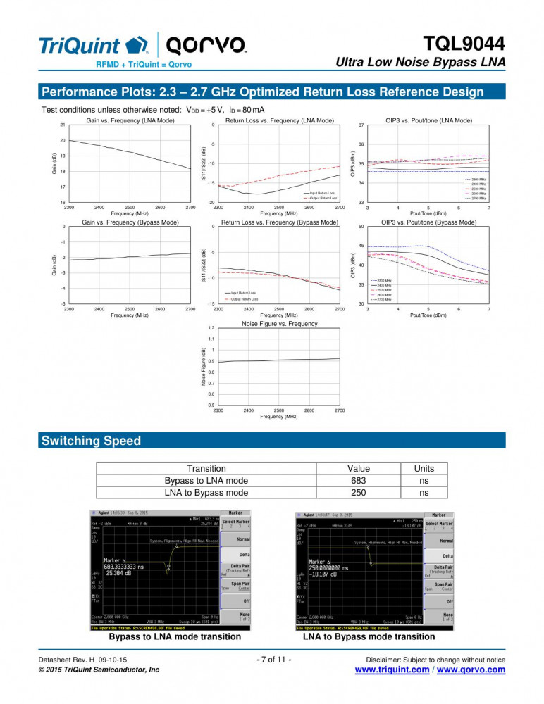TQL9044 technical document page 7