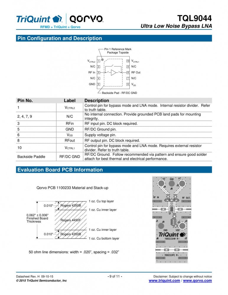 TQL9044 technical document page 9