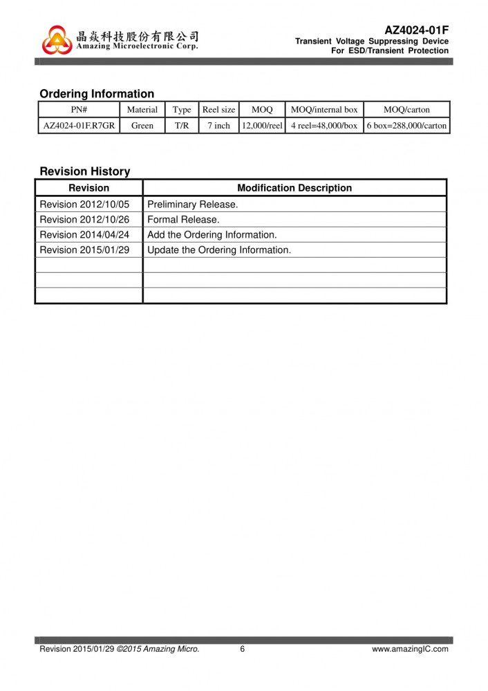 AZ4024-01F technical document page 6
