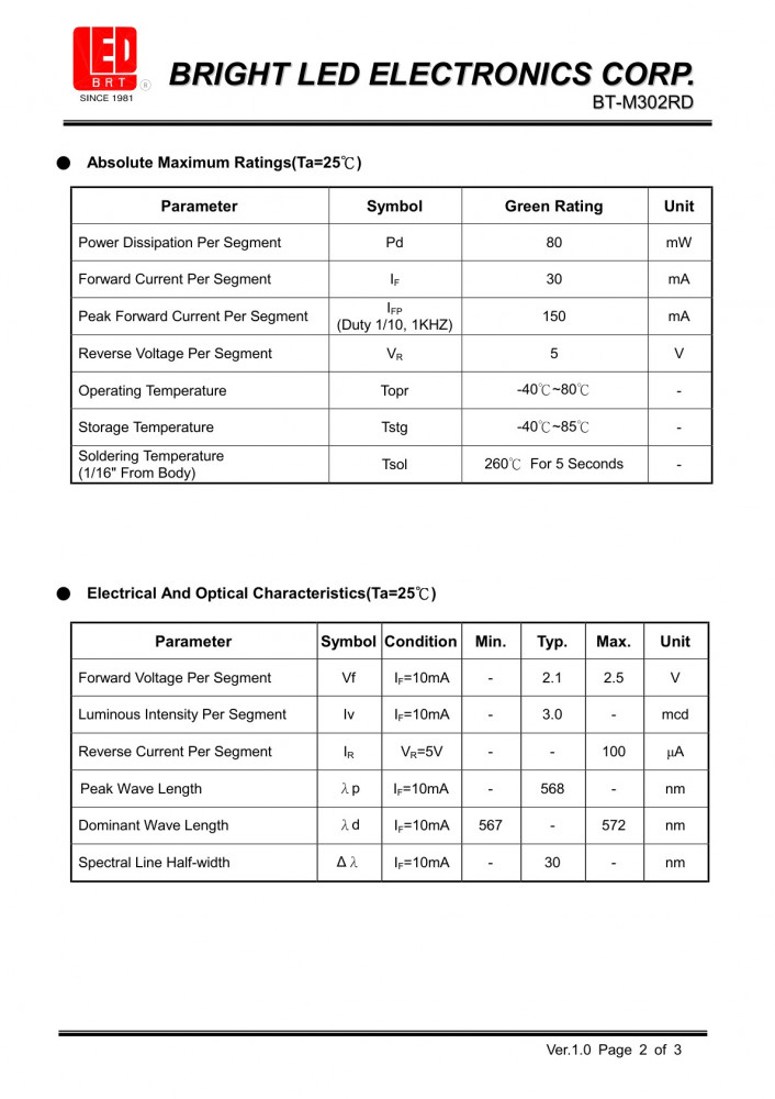 BT-M302RD technical document image 2