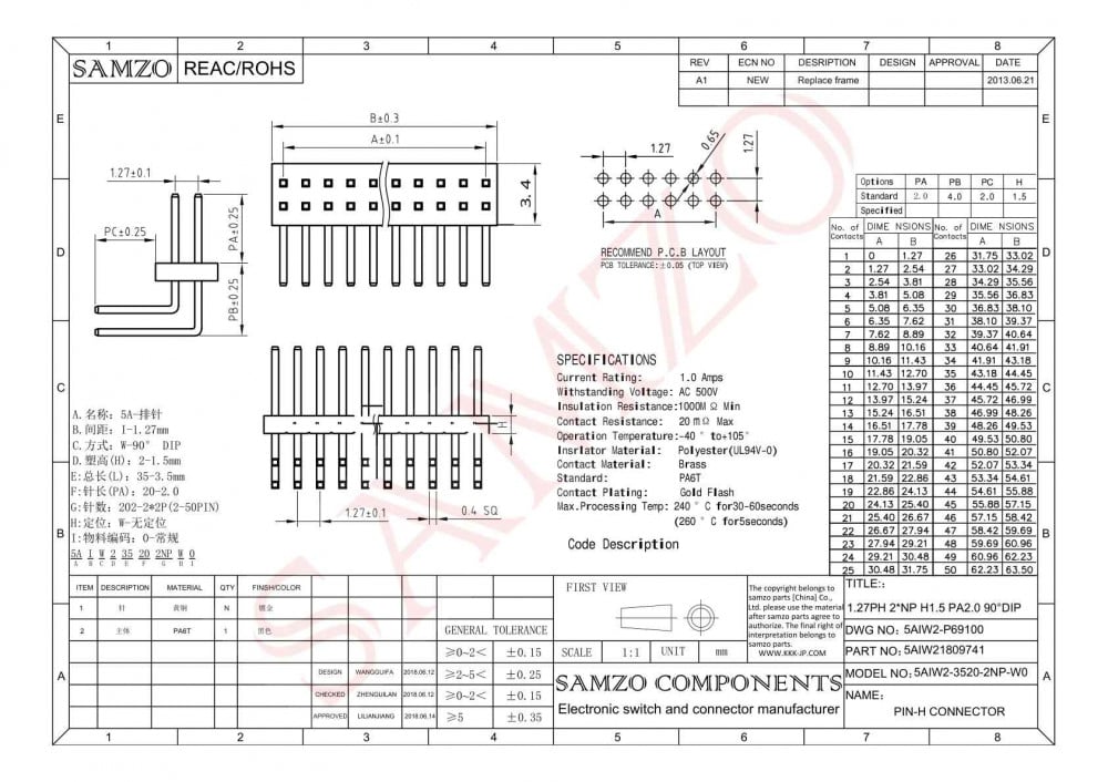 SAMZO 5AIW2-3520-212-W0 technical drawing