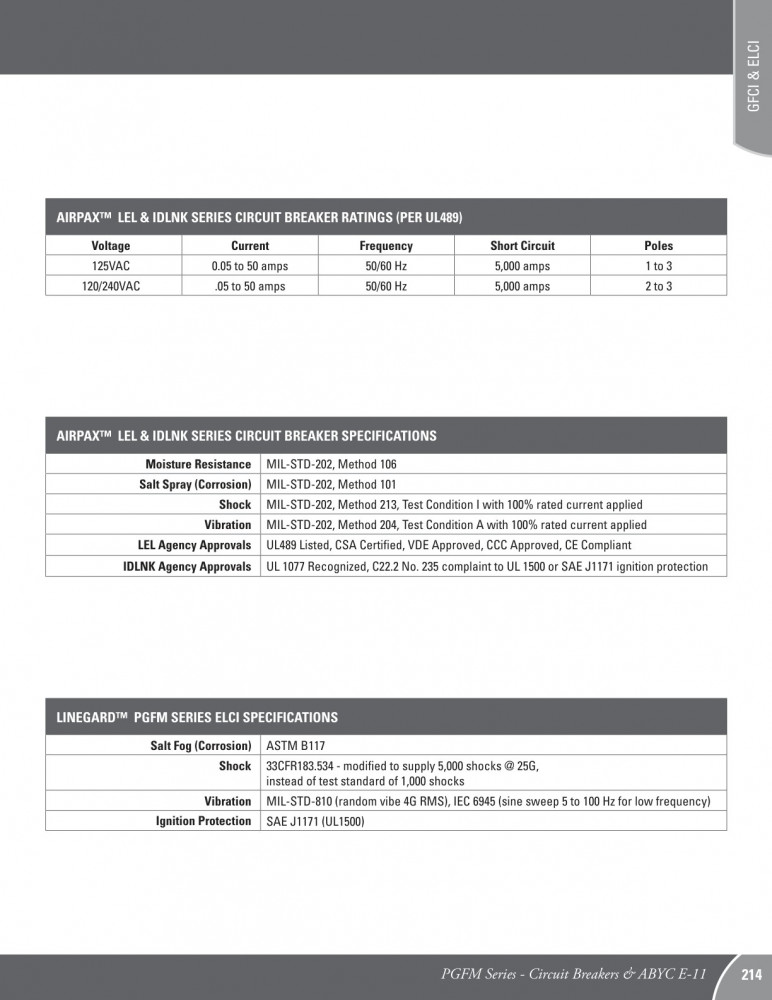 PGFM technical document page 5
