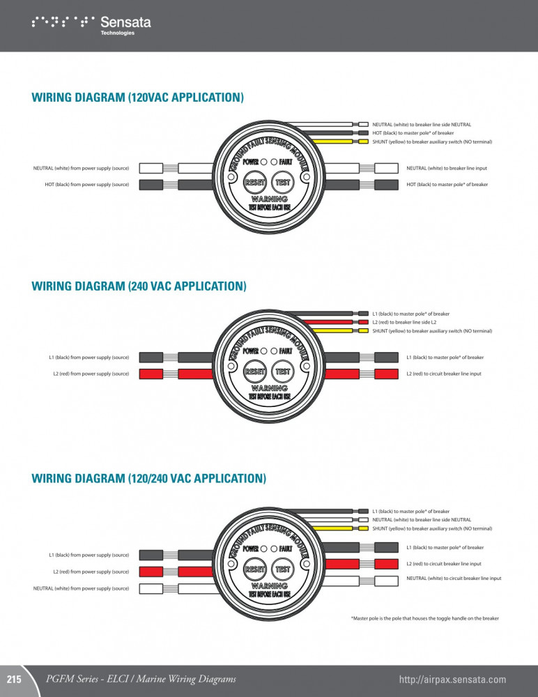 PGFM technical document page 6