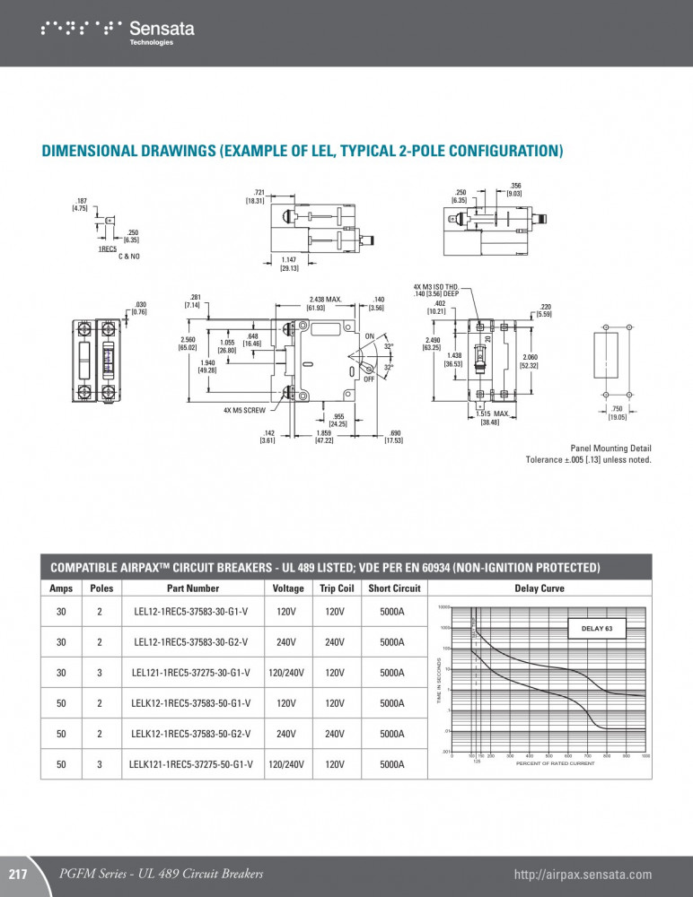 PGFM technical document page 8