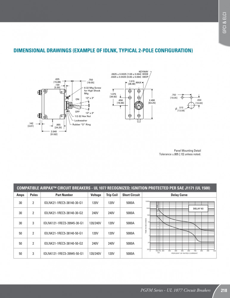 PGFM technical document page 9