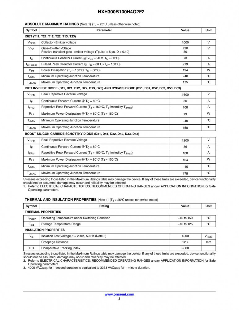 NXH300B100H4Q2F2 datasheet page 2