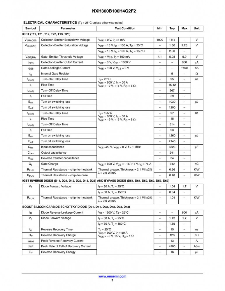 NXH300B100H4Q2F2 datasheet page 3