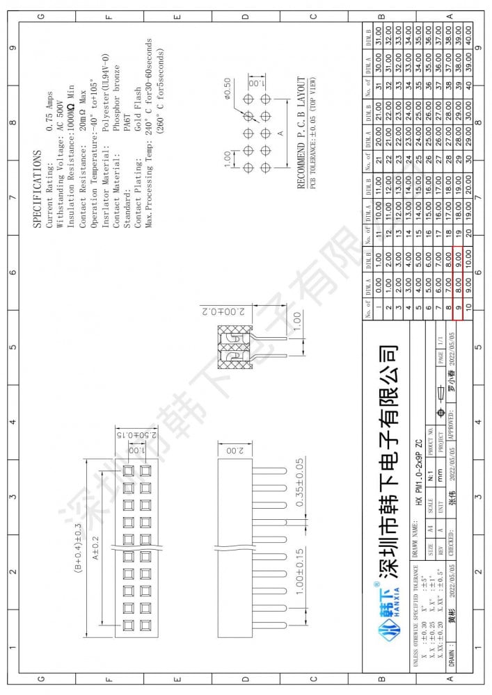 HX PM1.0-2x9P ZC specification page 1