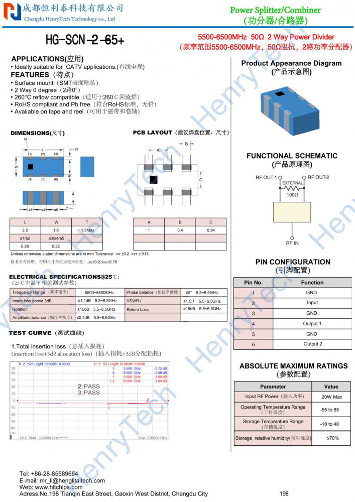 HG-SCN-2-65+ datasheet page 1