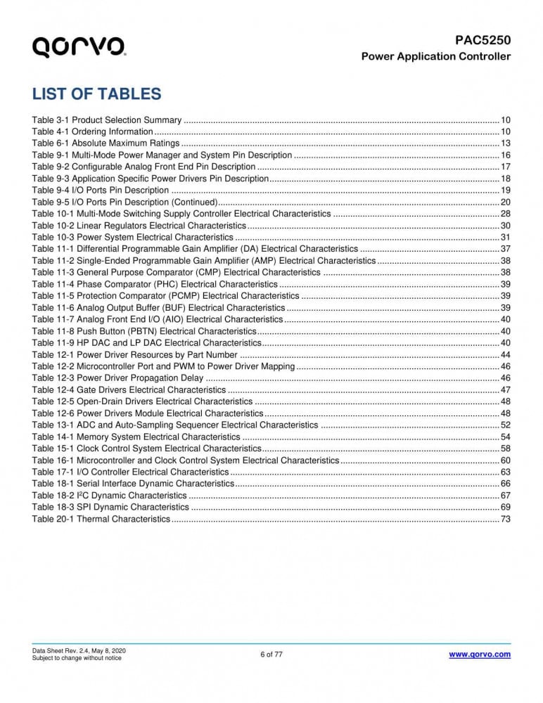 PAC5250QF datasheet page 6