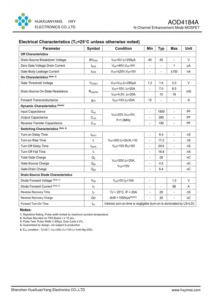 AOD4184A-HXY datasheet page 2