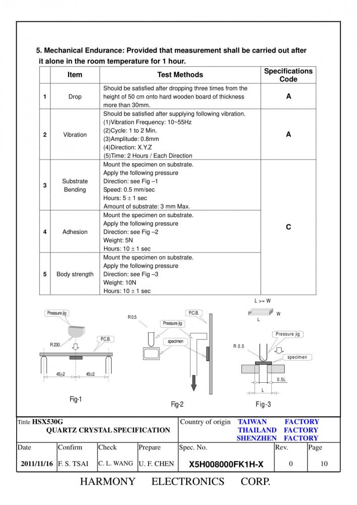 HELE X5H008000FK1H-X specification page 10