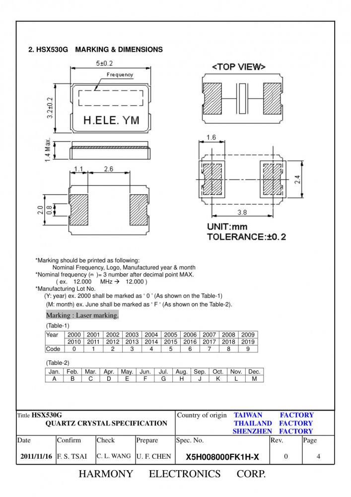 HELE X5H008000FK1H-X specification page 4