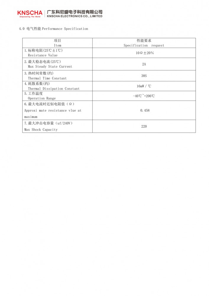 206RV172 specification document page 5