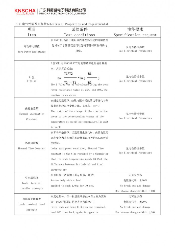 206RV172 specification document page 6