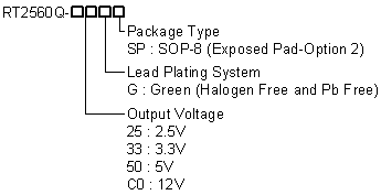 RT2560Q - 36V, 2μA IQ, 100mA Low Dropout Voltage Linear Regulator for sale